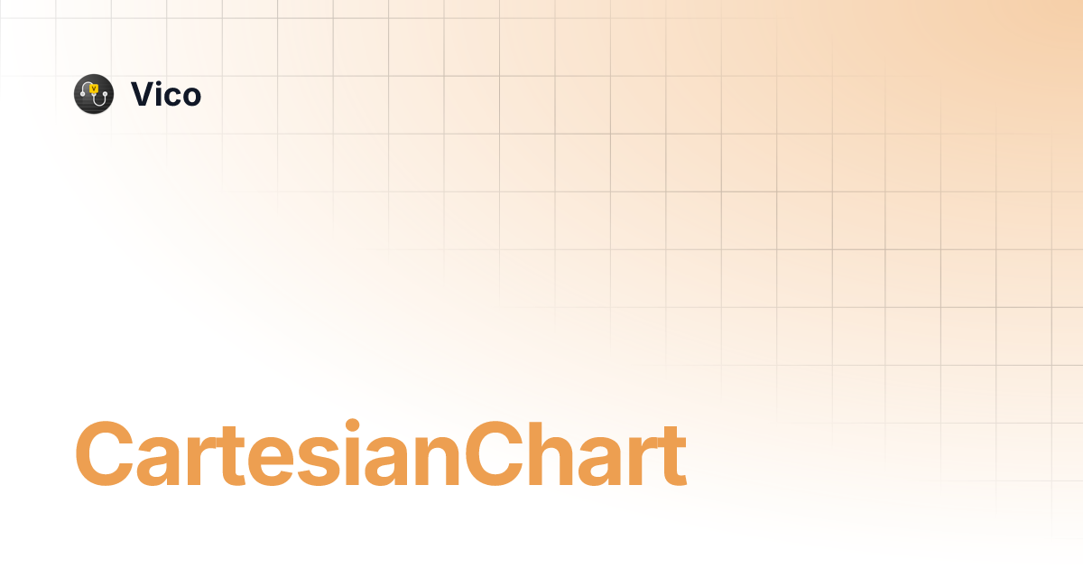 CartesianChart | Vico