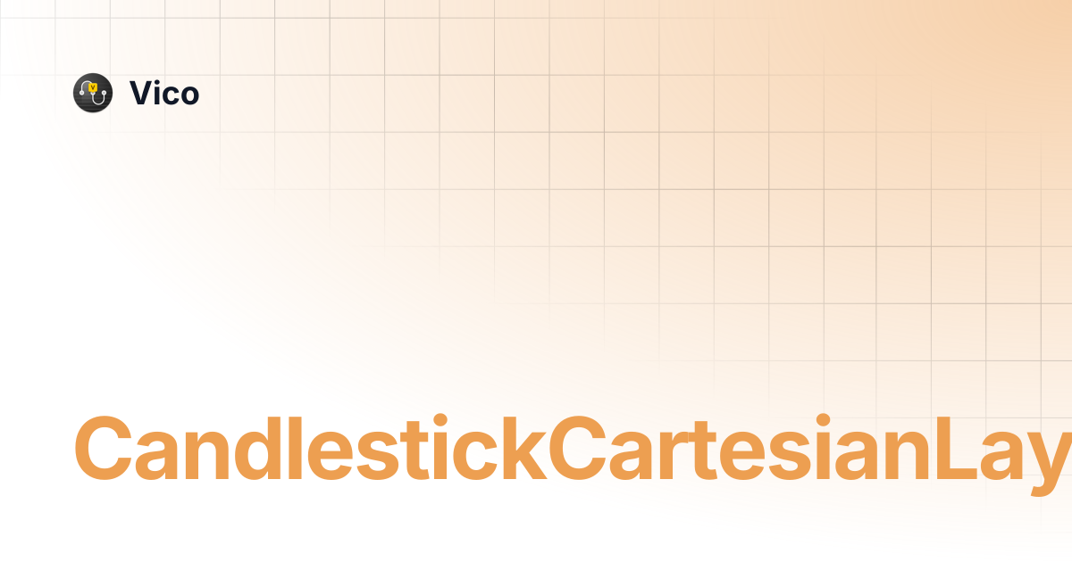 CandlestickCartesianLayer | Vico