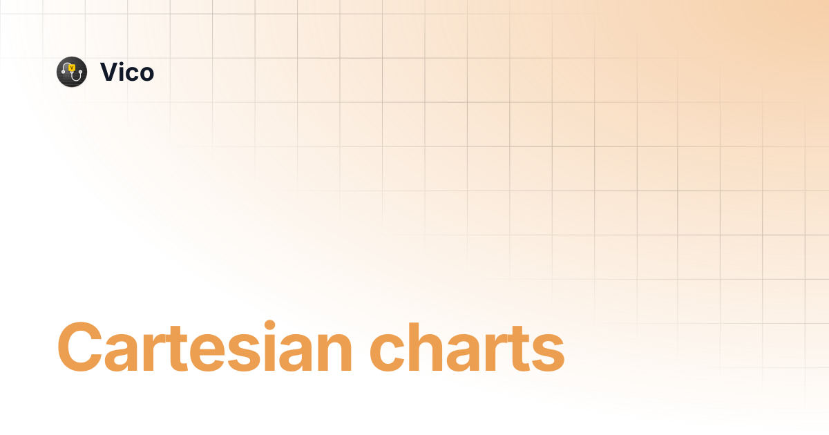 Cartesian charts | Vico